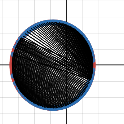 Sphere test | Desmos