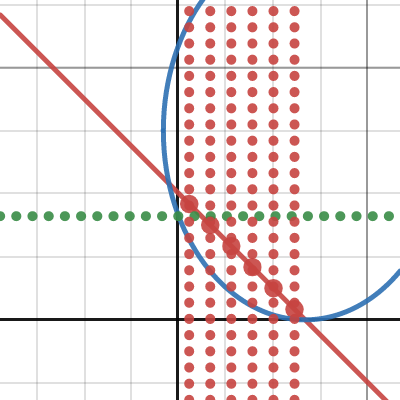 slope stability| Desmos