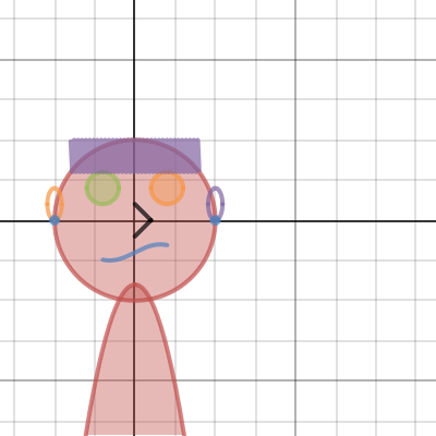 the face | Desmos