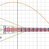 Algebra 2 Desmos | Desmos