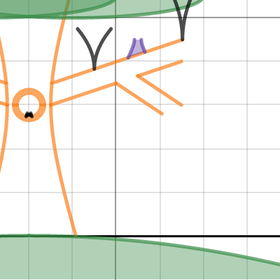Tree | Desmos