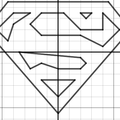 Superman | Desmos