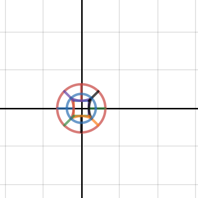 mini project | Desmos