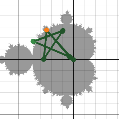 Mandelbrot Set | Desmos