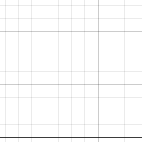 Stacking Cups NCSM | Desmos
