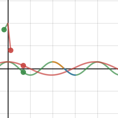 Pendulum Function | Desmos