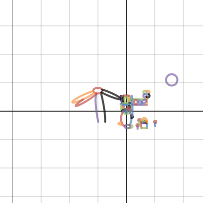 Easter | Desmos