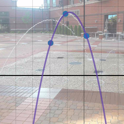 Fountain | Desmos
