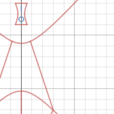 Lava Lamp | Desmos