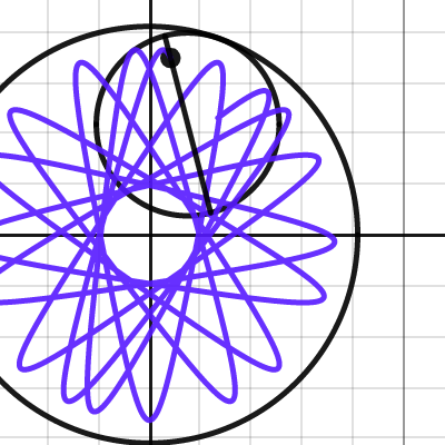 spirograph simulation for instructables | Desmos