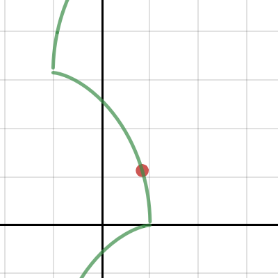 後期期末5 | Desmos