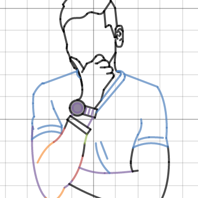 Algebra II Project (Aleksandr Outline) | Desmos