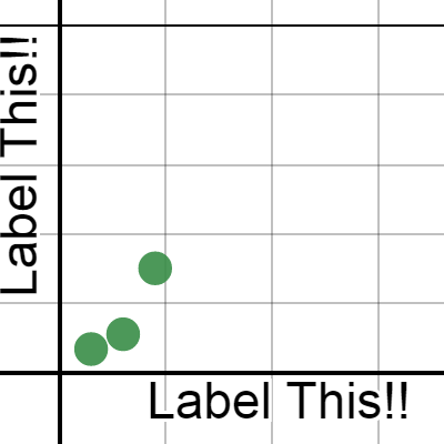 2L - Modeling Eg Lab | Desmos