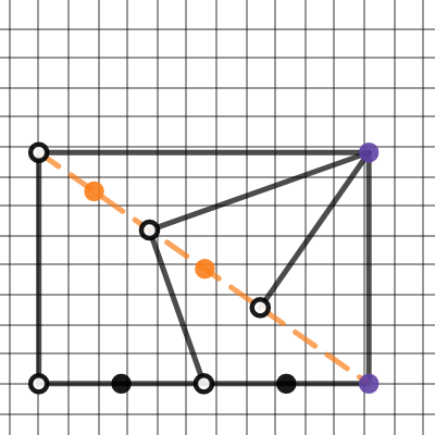 Angle CMN = 90 | Desmos