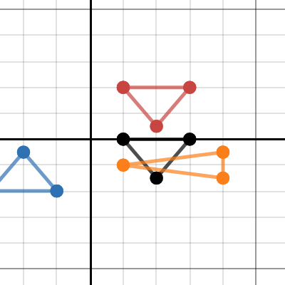 Quick check 5.6 | Desmos