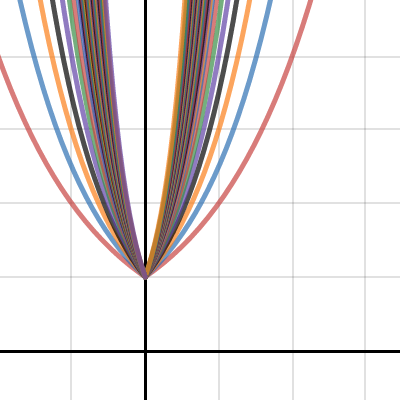 math | Desmos