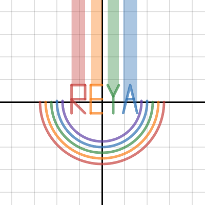Reya_Jones_Name Project | Desmos