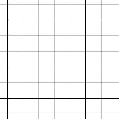 Histograms Hardness Ratios Desmos
