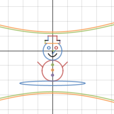 Snow Man | Desmos