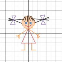 Michelle Mader 10 "A" -Girl | Desmos