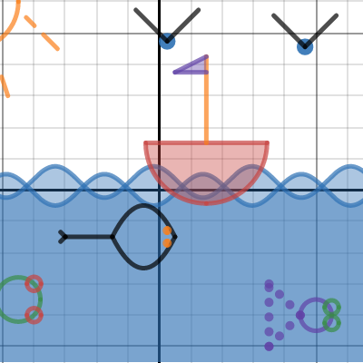 Graphing Art | Desmos