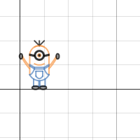 minion | Desmos