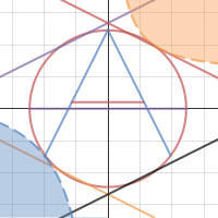 Mete Yuksel - Trig 1.5 Desmos Functions Project | Desmos