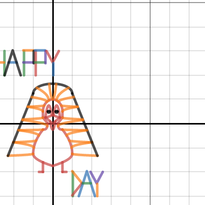 Turkey | Desmos