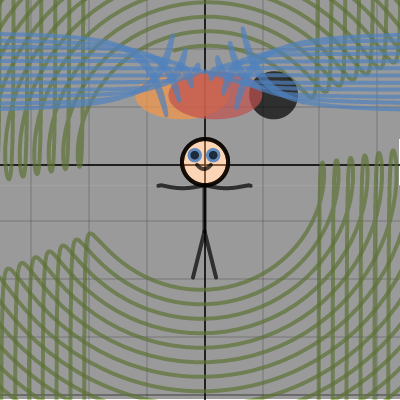 Dancing man | Desmos
