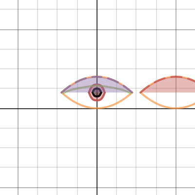 Graph Project - Algebra II | Desmos