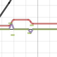 HELIOTRACK (Ramp All) | Desmos