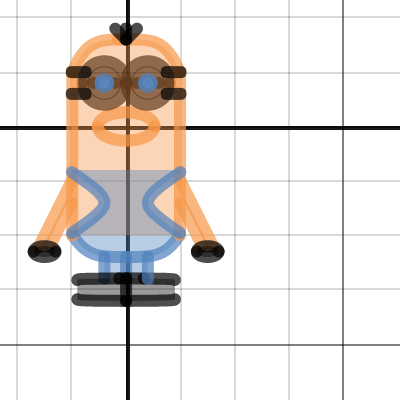 Math Minion | Desmos
