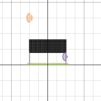 Cruz Volleyball Math Project | Desmos