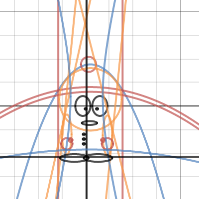 Conic Sections (Stan) w/o restrictions | Desmos