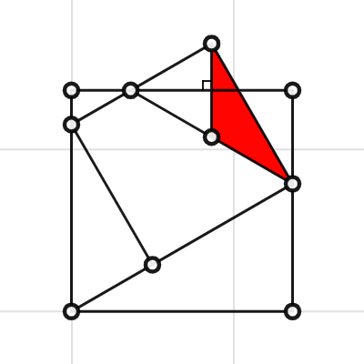 Red Area = 0.144337567297 | Desmos