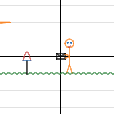 The Mail Man | Desmos