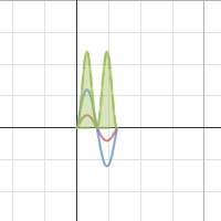 R element | Desmos