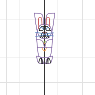 Easter Bunny | Desmos