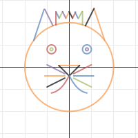 Function Art Cat | Desmos