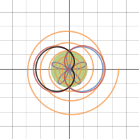 Precalc Project | Desmos
