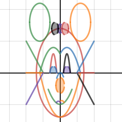 pre-calc project gabi | Desmos