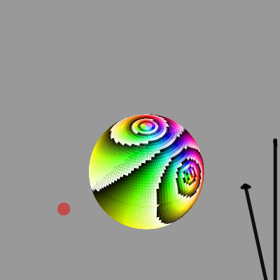 Domain coloring + Riemann Sphere | Desmos