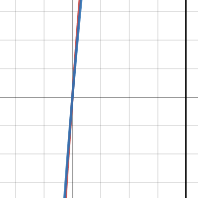 angle | Desmos