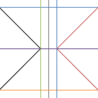 1245678910 | Desmos