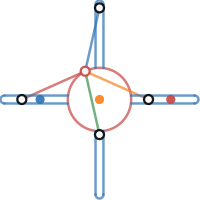 Motor (4 cylindere) | Desmos