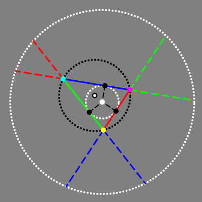 Conway's IRIS (mathologer) | Desmos