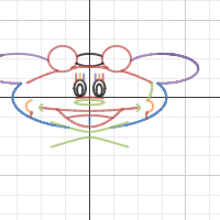 Conic Minnie| Desmos