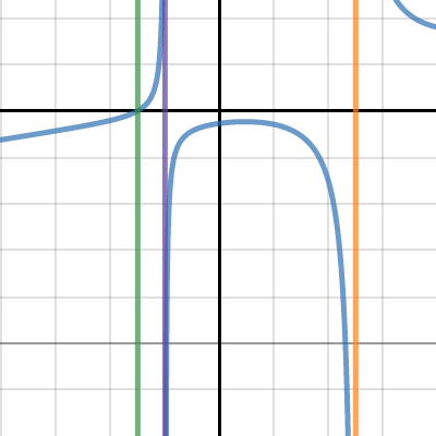 Desmos | Graphing Calculator