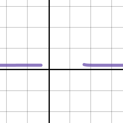 Intro To Chapter 1 | Desmos