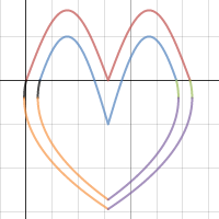 Heart Pendant | Desmos